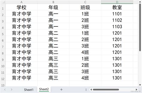 Python对excel文件进行读写python 打开excel 文件 读取员工信息 Csdn博客