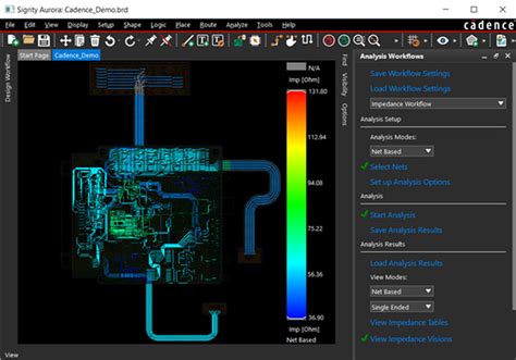 Sigrity X Platform Power Integrity Analysis For Pcb And Ic Design Cadence