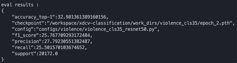 Bug Use Dist Test Sh To Eval The Same Model Get Different Results Every Time Issue