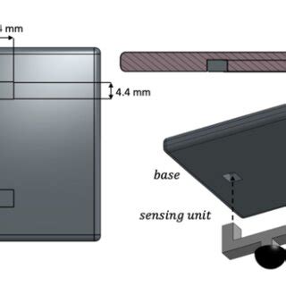The Base Where The Sensing Unit Is Intended To Be Fit For Force Download Scientific Diagram