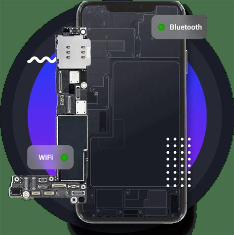 Automatic IPhone Diagnostics