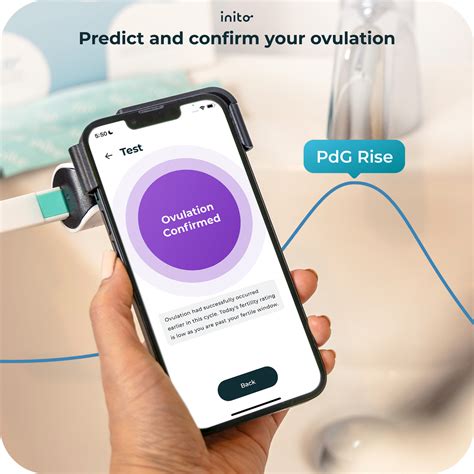 Six Common HCG Trigger Shot Mistakes To Avoid Inito