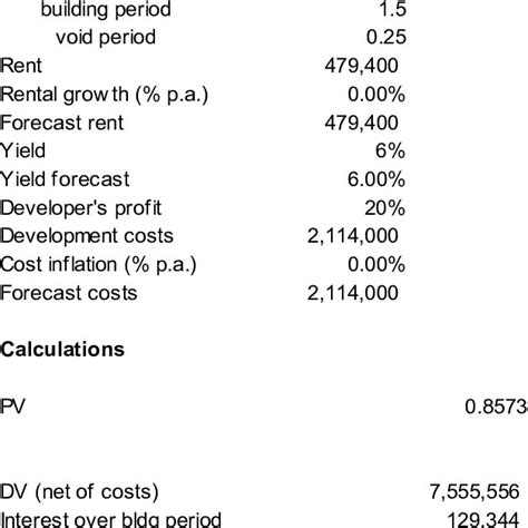 Example 1 A Basic Residual Download Table
