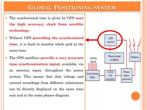 phasor measurement unit pmu pdf digital audio computer software