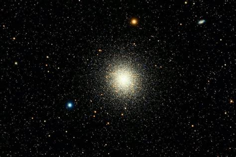 How To Perform Kmeans Clustering Using Python By Zoumana Keita Towards Data Science