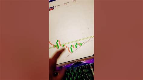 Quotex Bestsignalsgroupquotex Trader Binarytraders