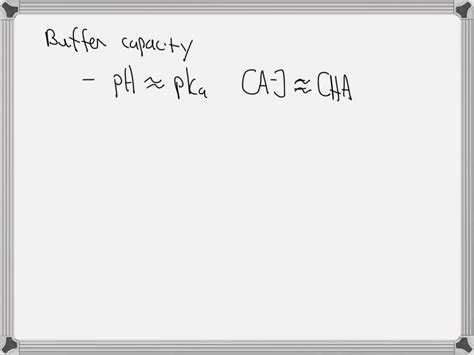 solved which one of the following solutions has the greatest buffering