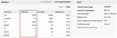 Fpga实现 Tcpip 协议栈，支持多端口应用，千兆网服务器版本，纯vhdl代码编写，提供21套工程源码和技术支持 知乎