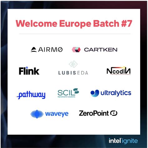 Daria Stepanova On Linkedin Airmo Intelignite Deeptech Innovation Sustainability Startups