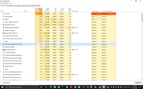 Wsl 2 Consumes Massive Amounts Of Ram And Doesnt Return It · Issue