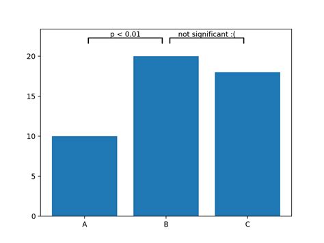 Welcome To Starbars Documentation — Starbars 311 Documentation