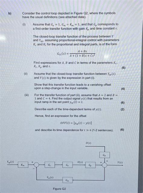 Solved Question A Consider The Control Loop Chegg