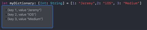 Swift 程式語言 — 集合類型2 — Set And Dictionary By Jeremy Xue Jeremy Xue ‘s