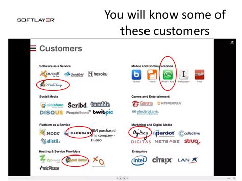 Cloud Computing Iaas Ppt