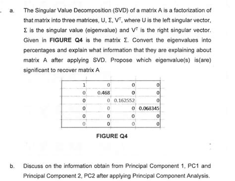 Solved A The Singular Value Decomposition Svd Of A Matrix