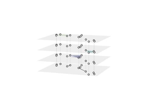Simple Hypergraph As Multilayer — Xgi Documentation