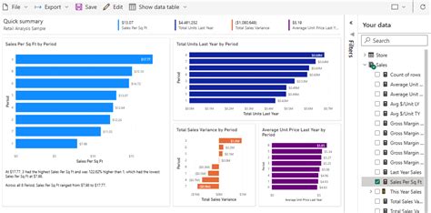tutorial erkunden eines power bi beispiels power bi microsoft learn