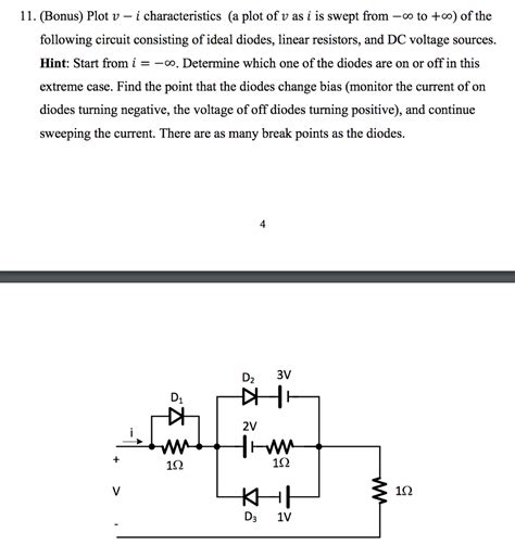 solved 11 bonus plot v i characteristics a plot of v