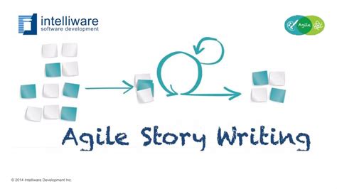 Agile Story Writing Pptx