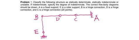 Solved Problem Classify The Following Structure As Chegg