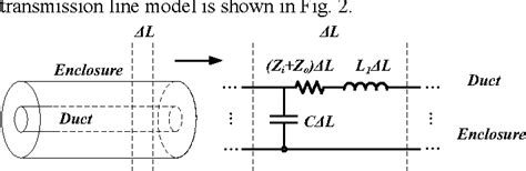 Figure 2 From Simulation Of Very Fast Transient Overvoltage On Uhv 1000kv Gis Test Circuit