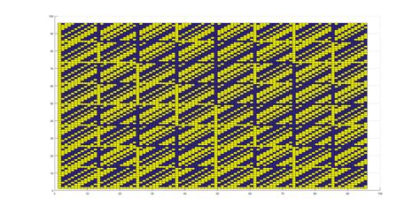Solved How To Make Pattern Of Concentric Circles Autodesk Community