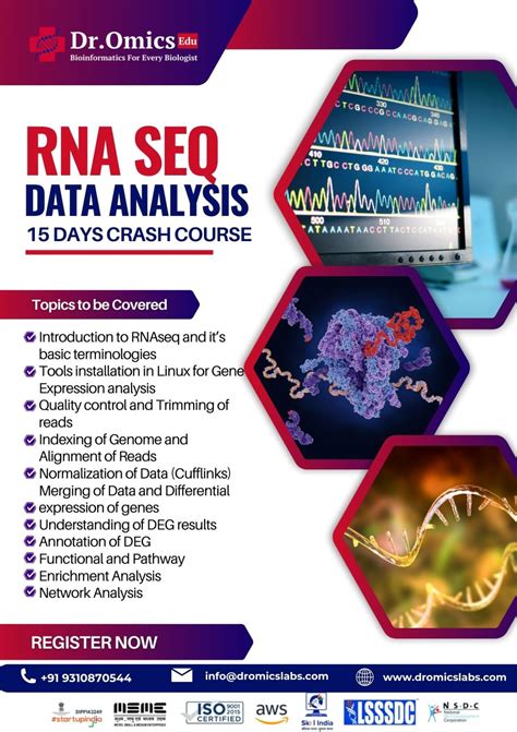 Bioinformatics Rnaseq Transcriptomics Datascience Ngs Genomics Dromics Research Lab