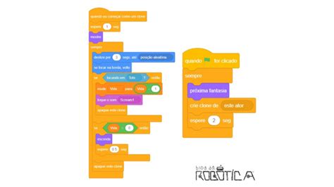 Jogo Alimente O Ursinho Tobi Tutorial Com Arduino E Programação Em Blocos No Pictoblox Blog