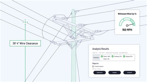 Pole Loading Analysis What Is It And Why Is It Important Ikegps