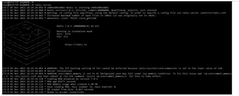 Redis Master Slave How To Setup Redis Master And Slave Replication