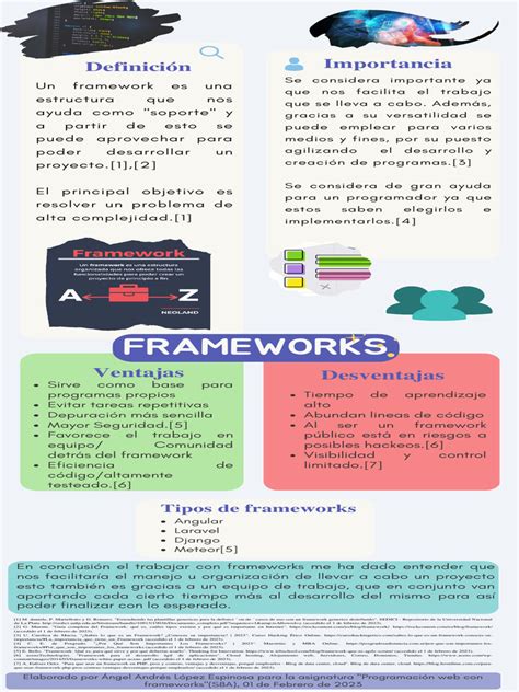 Frameworks Act1 S8a Pdf Marco De Software Ingeniería De Sistemas