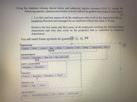 Solved Using The Database Schema Shown Below And Relational