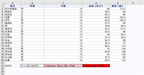 Solved Footnote With Text Box And Background Color Sas Support Communities