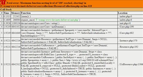 Php Custom Formatting Of Parameters In Xdebug Error Messages Stack