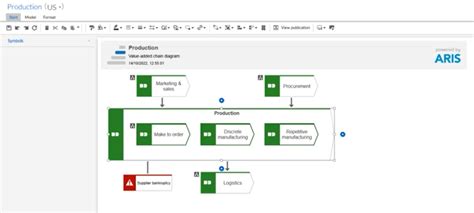 Improved Search In Aris 10 Sr20 Aris Bpm Community