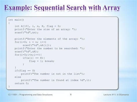 Introduction Of Searching In Data Structure And Its Types Pptx