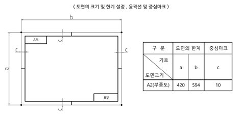 일반기계기사 도면 양식 2023년 1회 기준