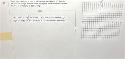 Solved Use Transformations To Help Graph The Function Chegg