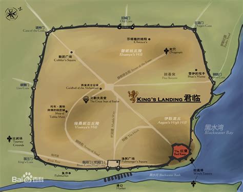 Kings Landing Westeros Simtropolis