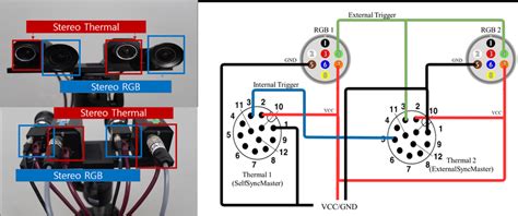 The Sensor Configuration Left The System Wiring Diagram Right Download Scientific Diagram