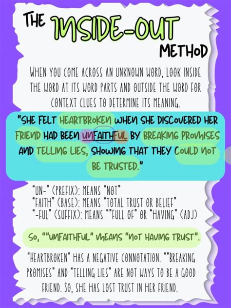 Ela Anchor Chart Mega Bundle By Coachlit Tpt