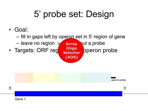 Ppt Tiling Arrays Powerpoint Presentation Free Download Id1275163