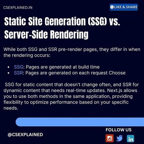 Yash Rajan Shukla On Linkedin Webdevelopment Frontend Javascript