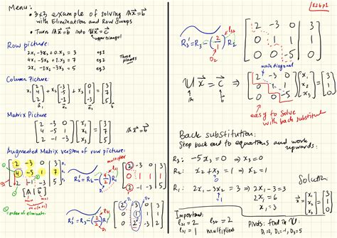 3x3 Matrix Solver 3x3 Matrix Solver