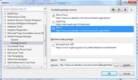 Nexus Repository Manager Oss As Nuget Server Mummys Blog