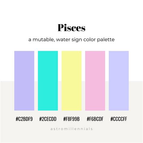 Pisces Colors Zodiac Zodiac Birth Dates