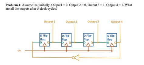 Solved Problem Assume That Initially Output Chegg Com
