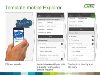 Insight Control Panel For SAP PM IBM Maximo And Infor EAM PPT