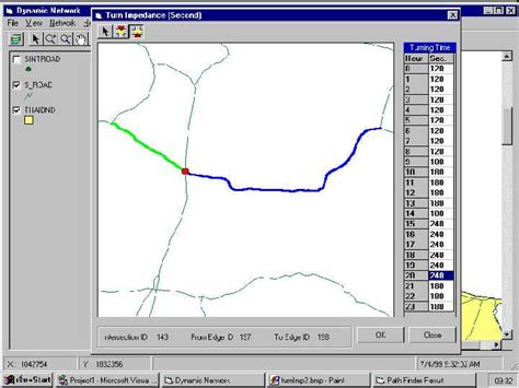 Network Analysis For Variable Traffic Speed