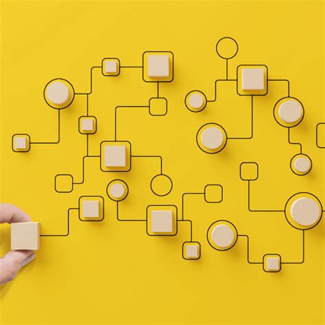 Définiton De Workflow Lexique Linkit